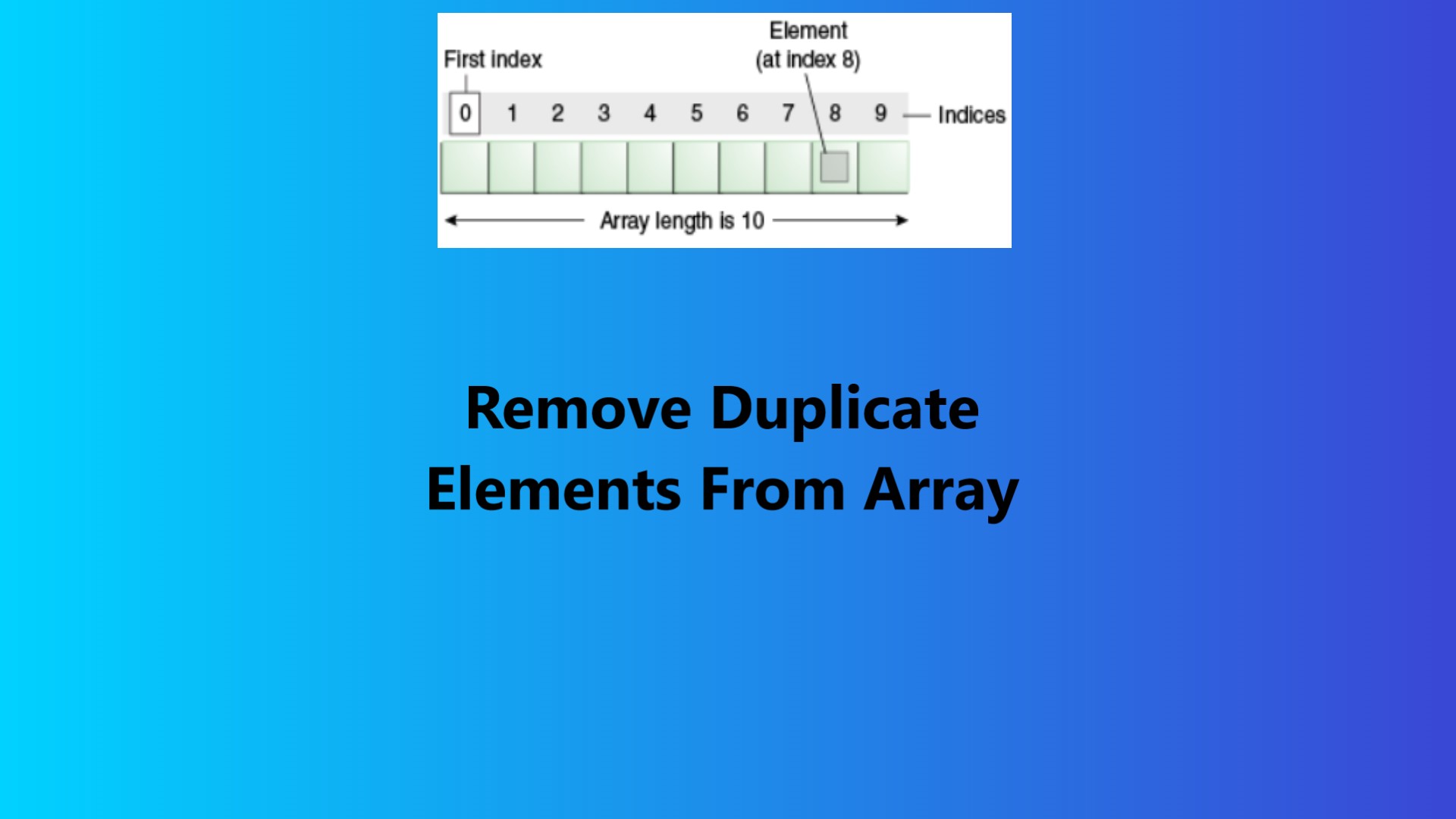 How To Remove Duplicate Elements From Array In Java